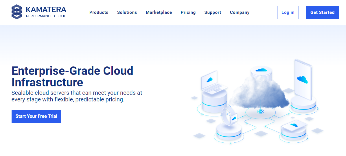 Top 5 Best Free RDP Server for Lifetime 2026
