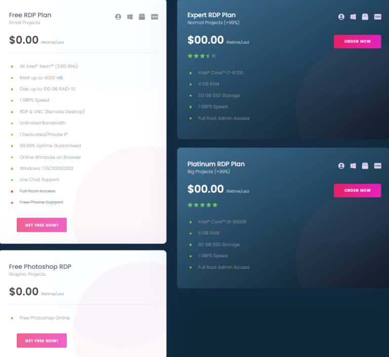 Top 5 Best Free RDP Server for Lifetime 2025 - Windows/Linux Provider